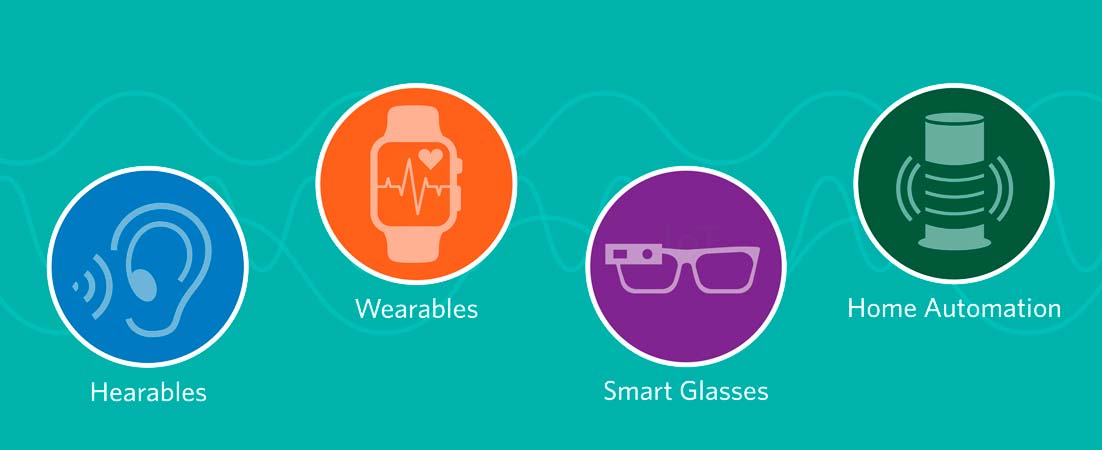 Circuite SIMO (PMIC) de la Maxim cu dimensiuni reduse la jumătate pentru dispozitivele IoT ...